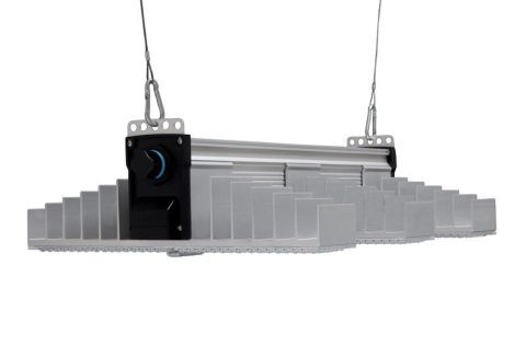 Sanlight EVO LED Growlampen – 1. Ultimativer Guide & Modelle